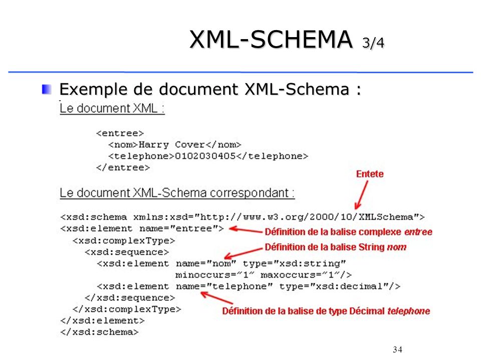 C Xmldocument Xmldocument Класс System Xml Microsoft Docs — Блог It разработчиков